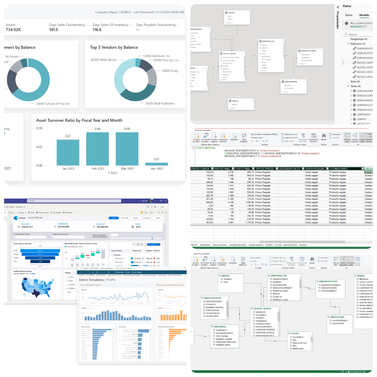 Análisis de Datos Profesional || Juan Devia